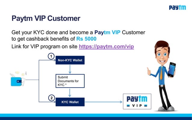 Why should you use Paytm? | PPT