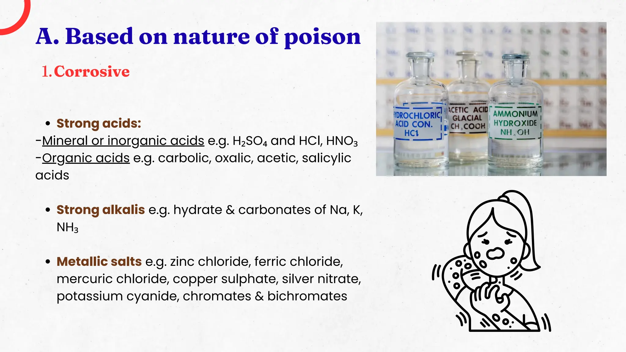 Silent Assassin: Poisons and their mode of action | PDF