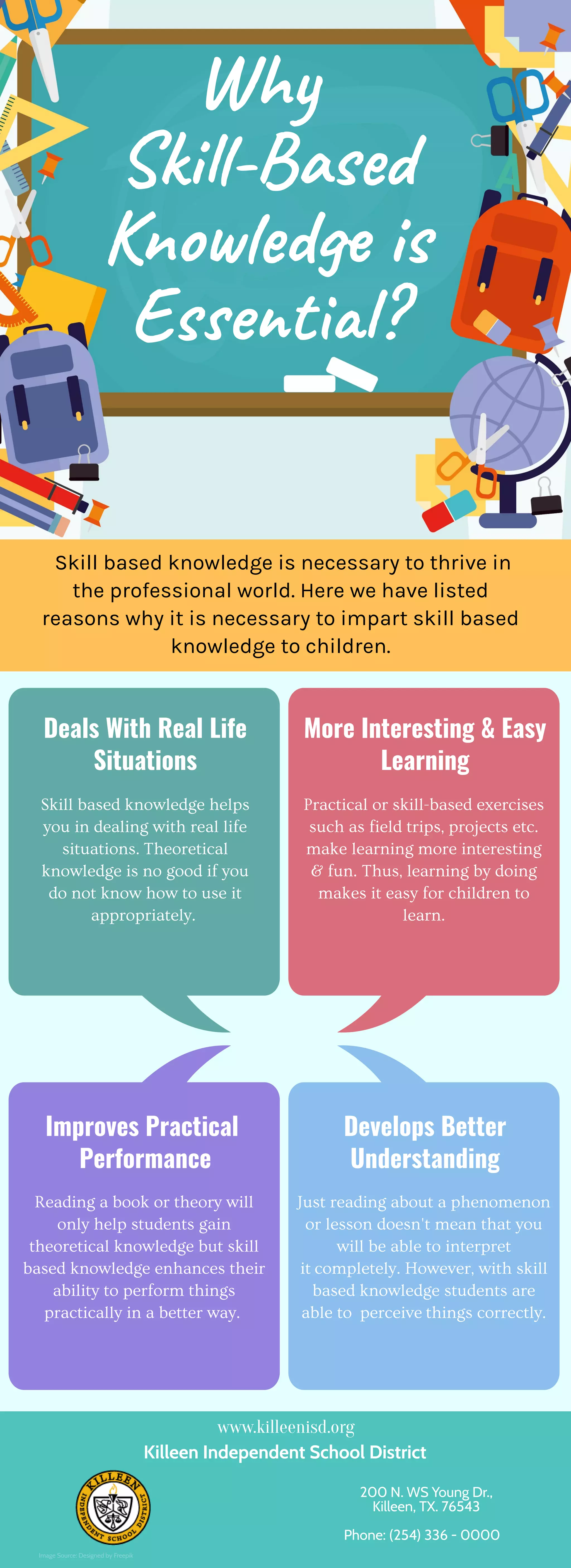 Why Skill-Based Knowledge Is Essential? | PDF