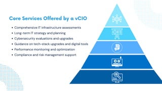 Why Small Businesses Need a vCIO: Unlocking Strategic IT Planning for Growth and Security | PDF