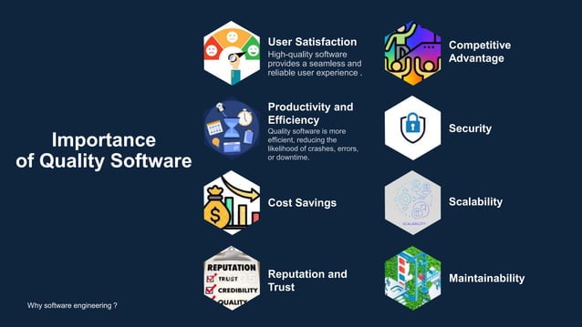 Why Software engineering presentation.pptx | Computer Software and Applications | Computing