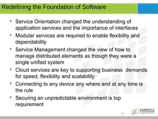 Why software matters | PPT