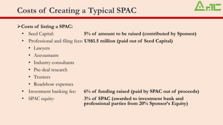 Why SPAC | PPT