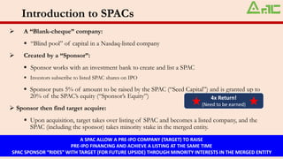 Why SPAC | PPT