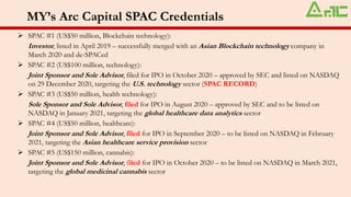 Why Creating a SPAC | PDF