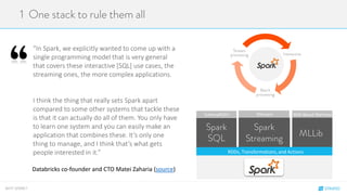 Why spark by Stratio - v.1.0 | PPT