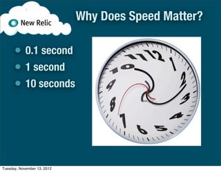 Why Speed Matters | PPT