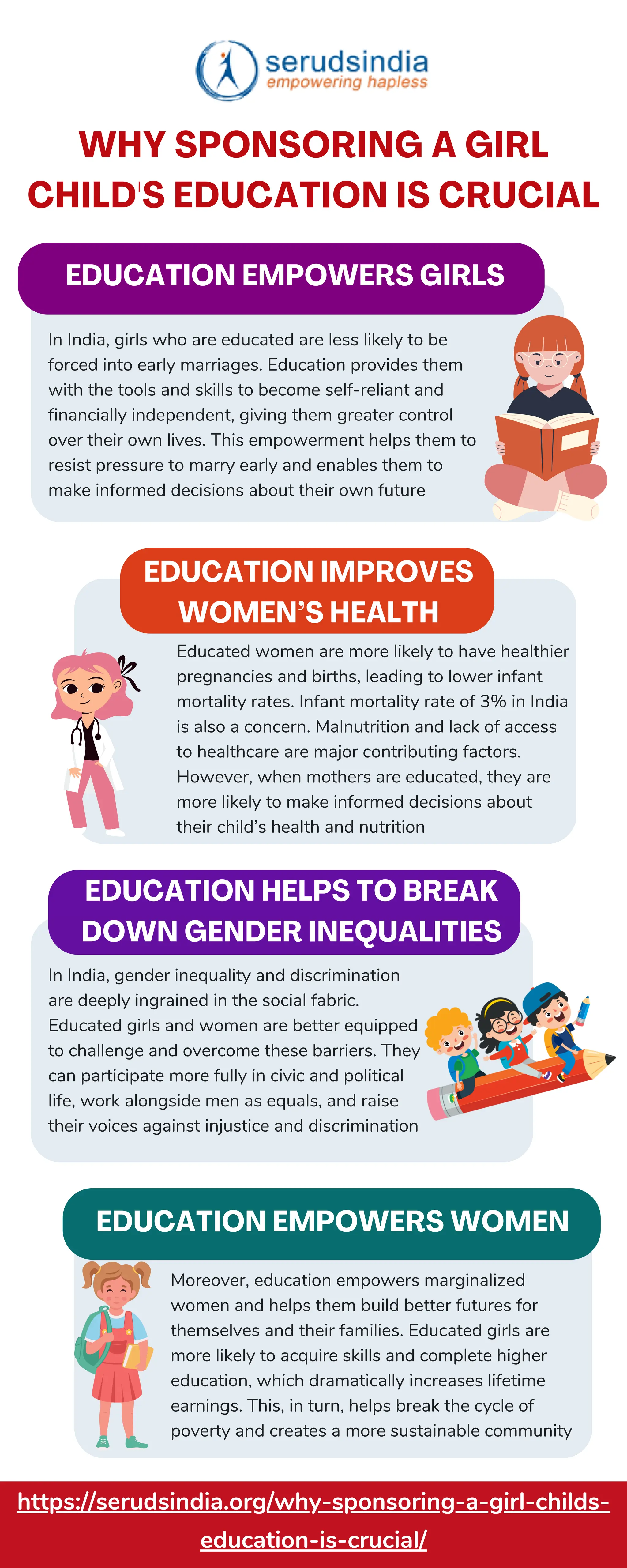 Why Sponsoring a Girl Child's Education is Crucial | PDF