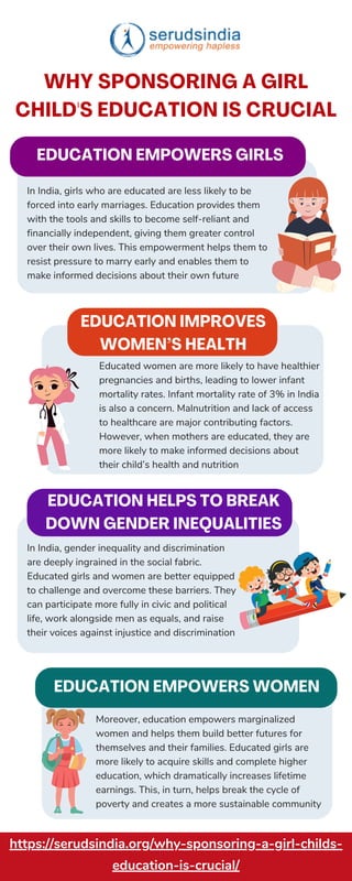 Why Sponsoring a Girl Child's Education is Crucial | PDF