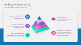 Why SQL is Essential for Data Scientists to Master.pptx