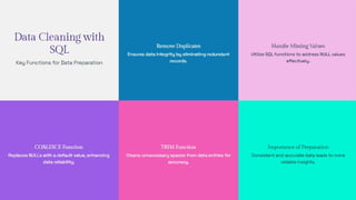 Why SQL is Essential for Data Scientists to Master.pptx