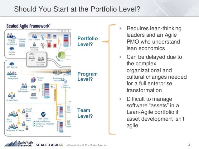 Implementing SAFe: Why Start at the Program Level?