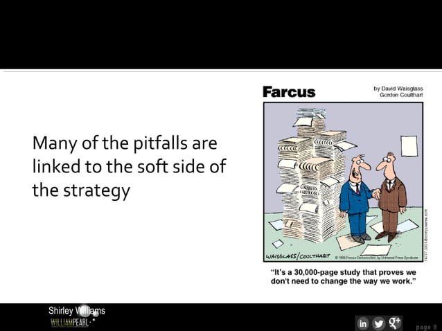 Why strategic initiatives fail to deliver. 26 Reasons