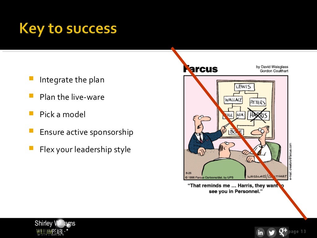 Why strategic initiatives fail to deliver. 26 Reasons