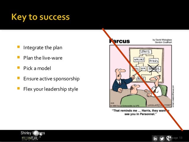 Why strategic initiatives fail to deliver. 26 Reasons