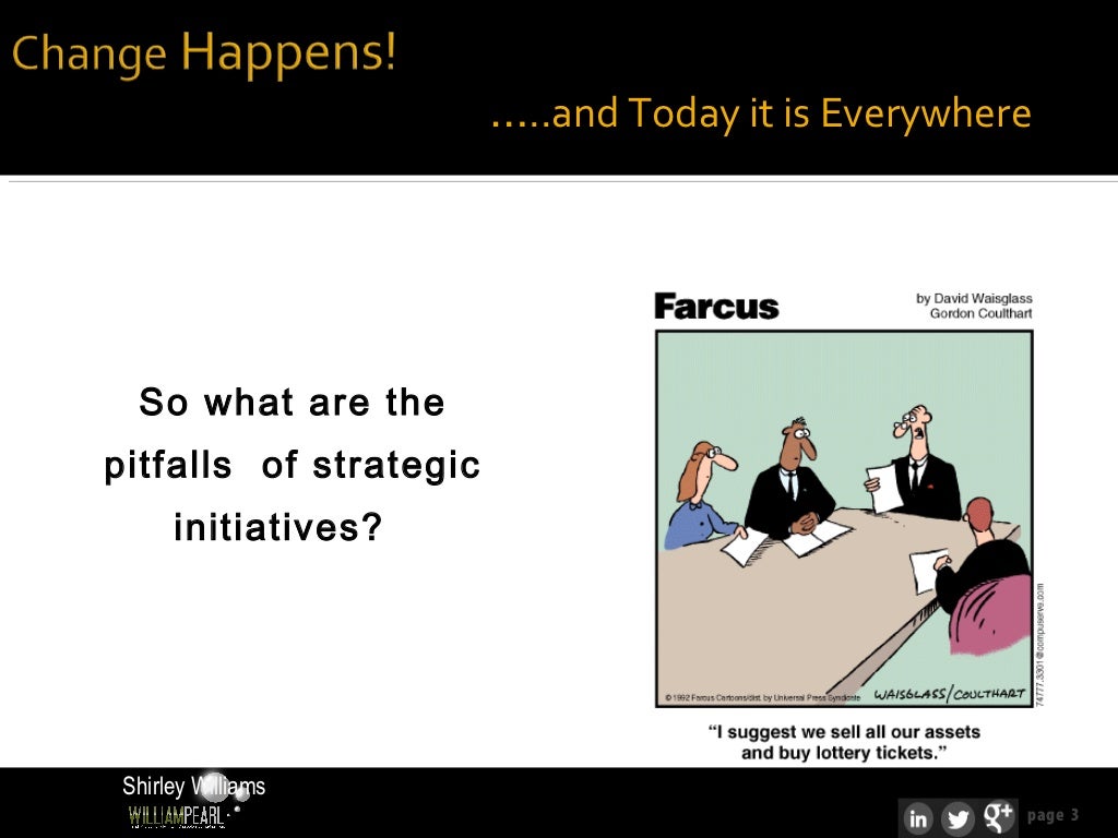 Why strategic initiatives fail to deliver. 26 Reasons