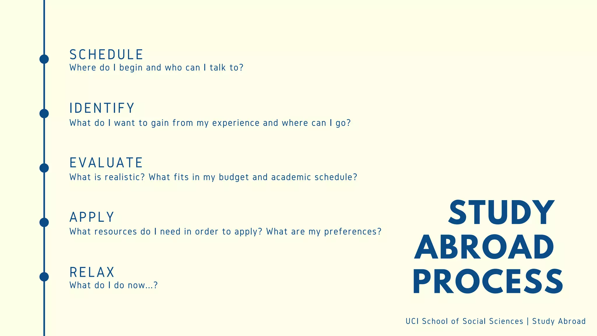 Why Study Abroad | PDF