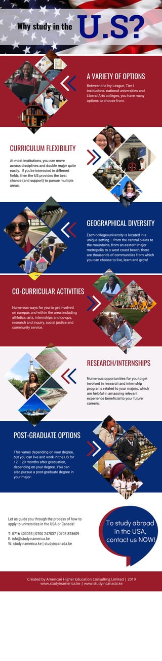 Why study abroad in the US? | PDF
