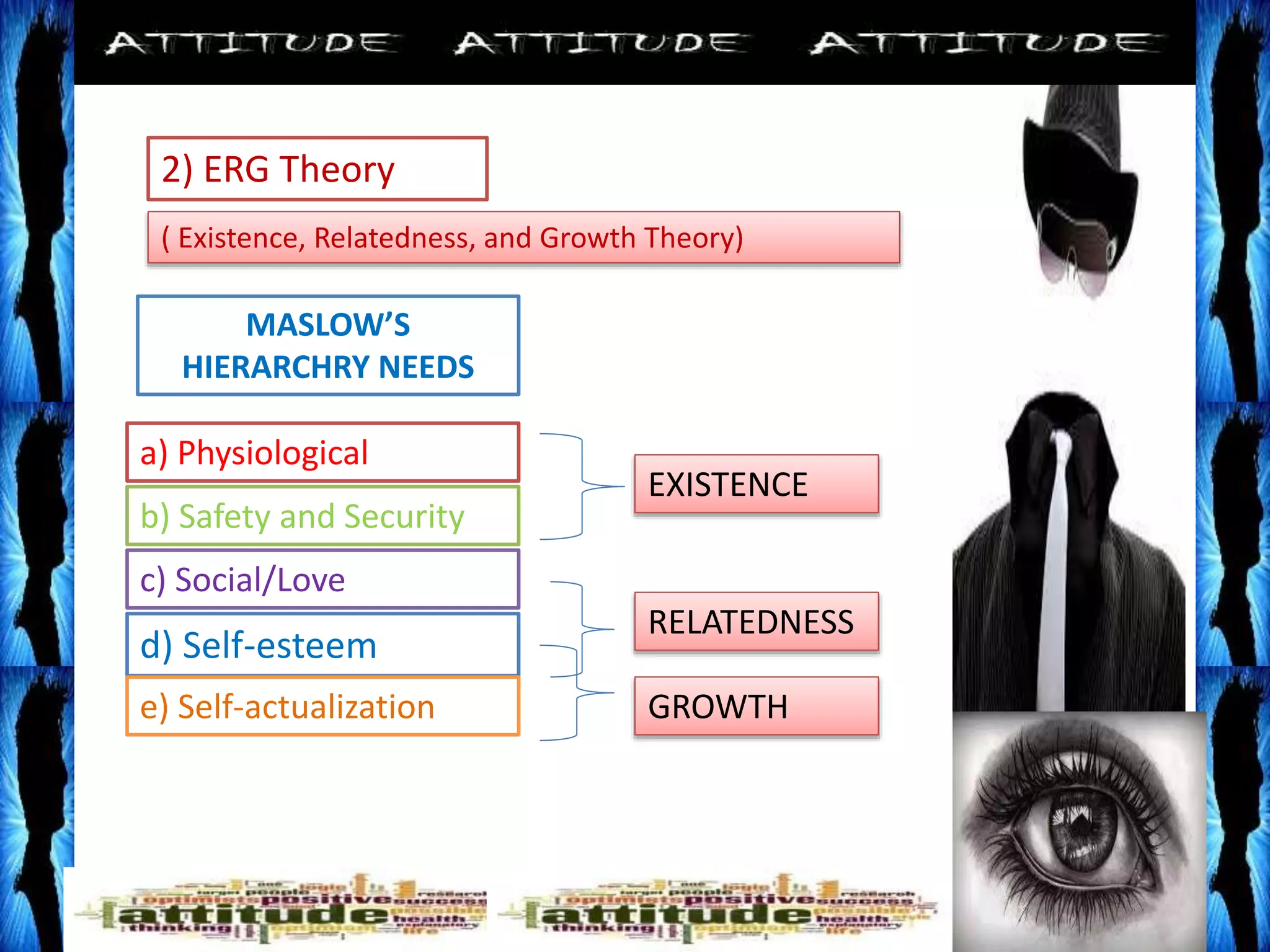 Why study attitude? | PPTX