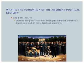 Why study civics | PPTX