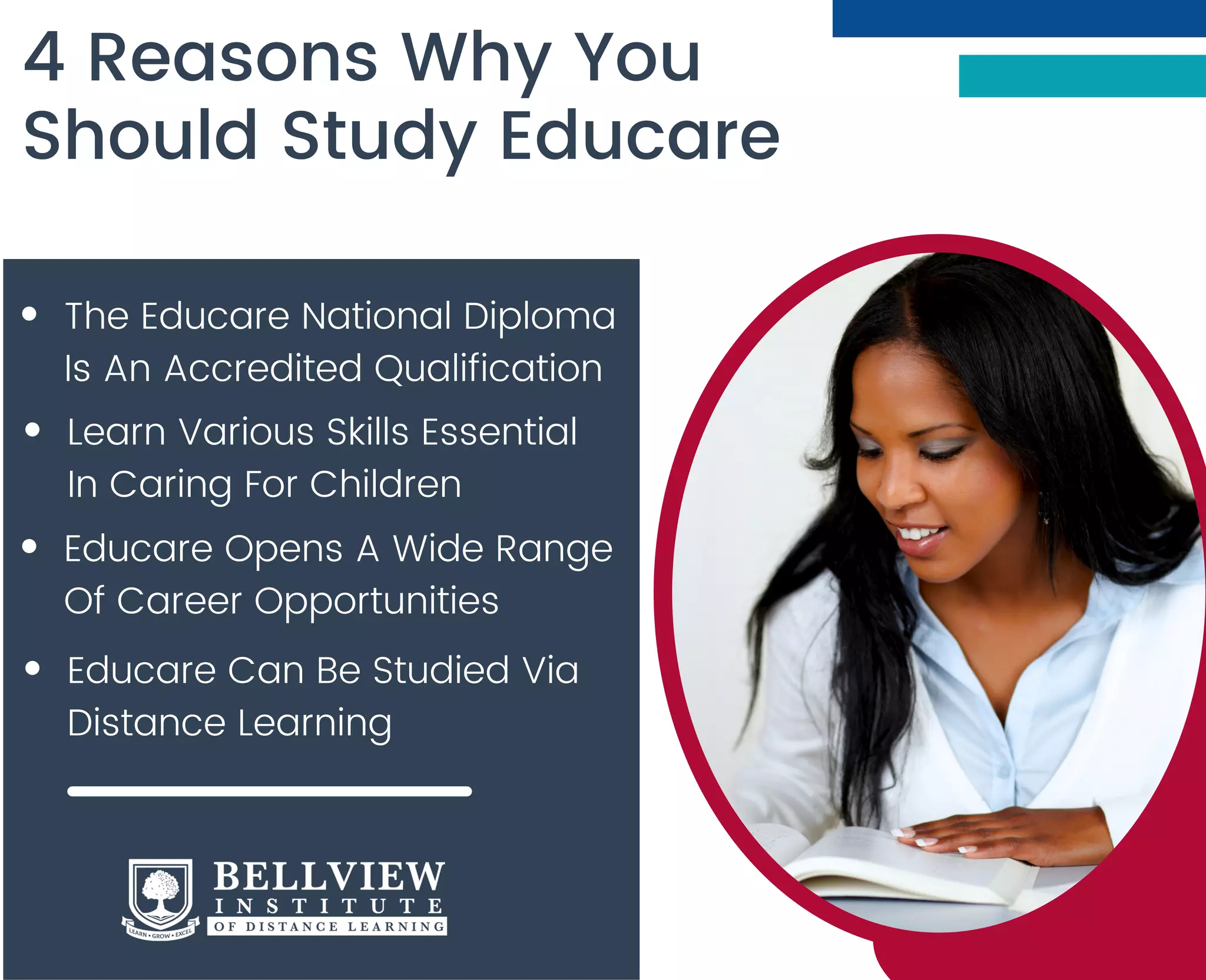 Why Study Educare? | PPT