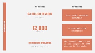 WHY STUDY FILMS.-2022.pptx.pdf