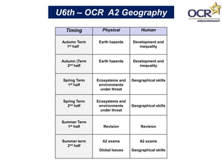 Why study geography | PPTX