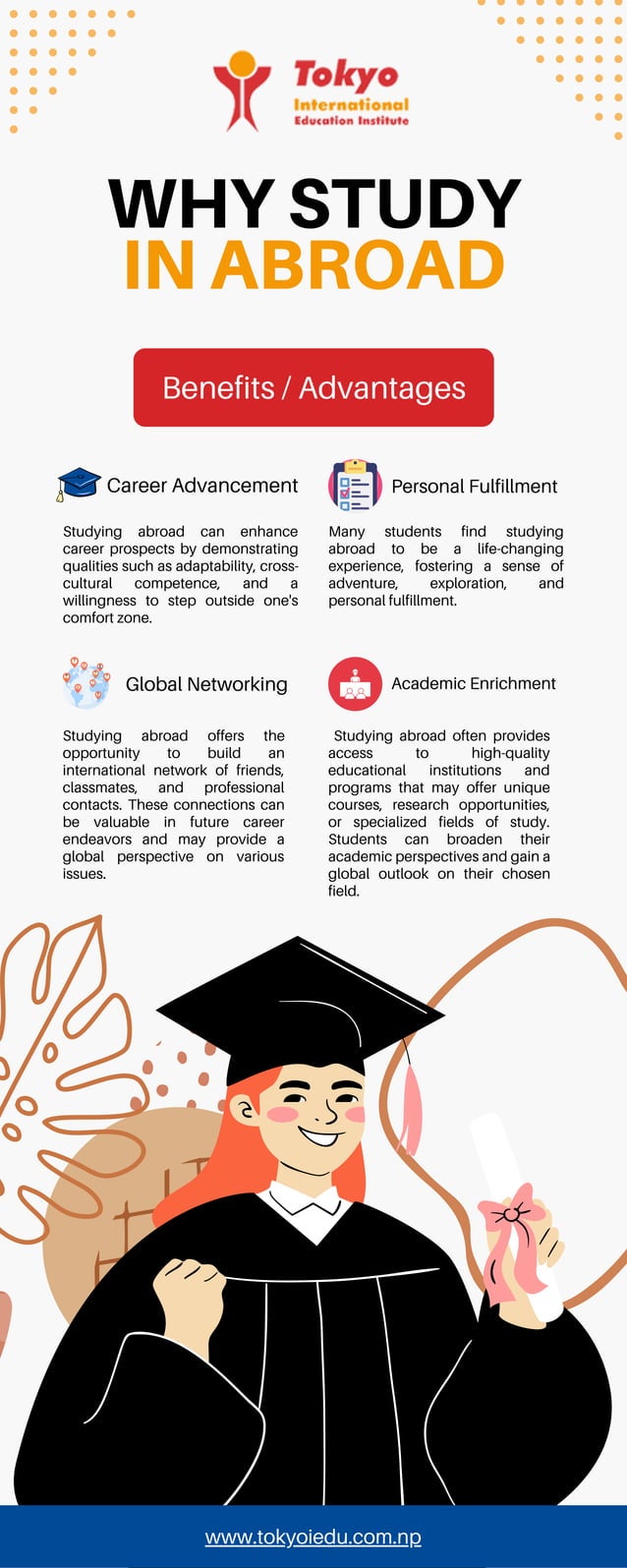 Why study in Abroad.pdf