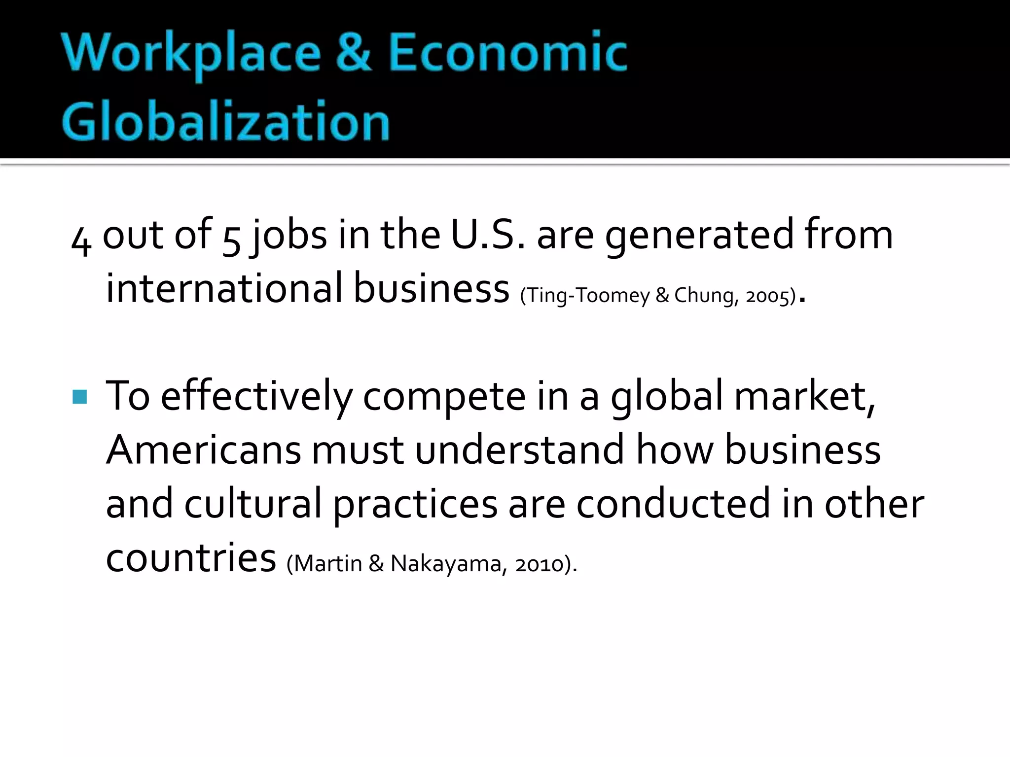 Why study intercultural communication | PPTX | Business and Finance