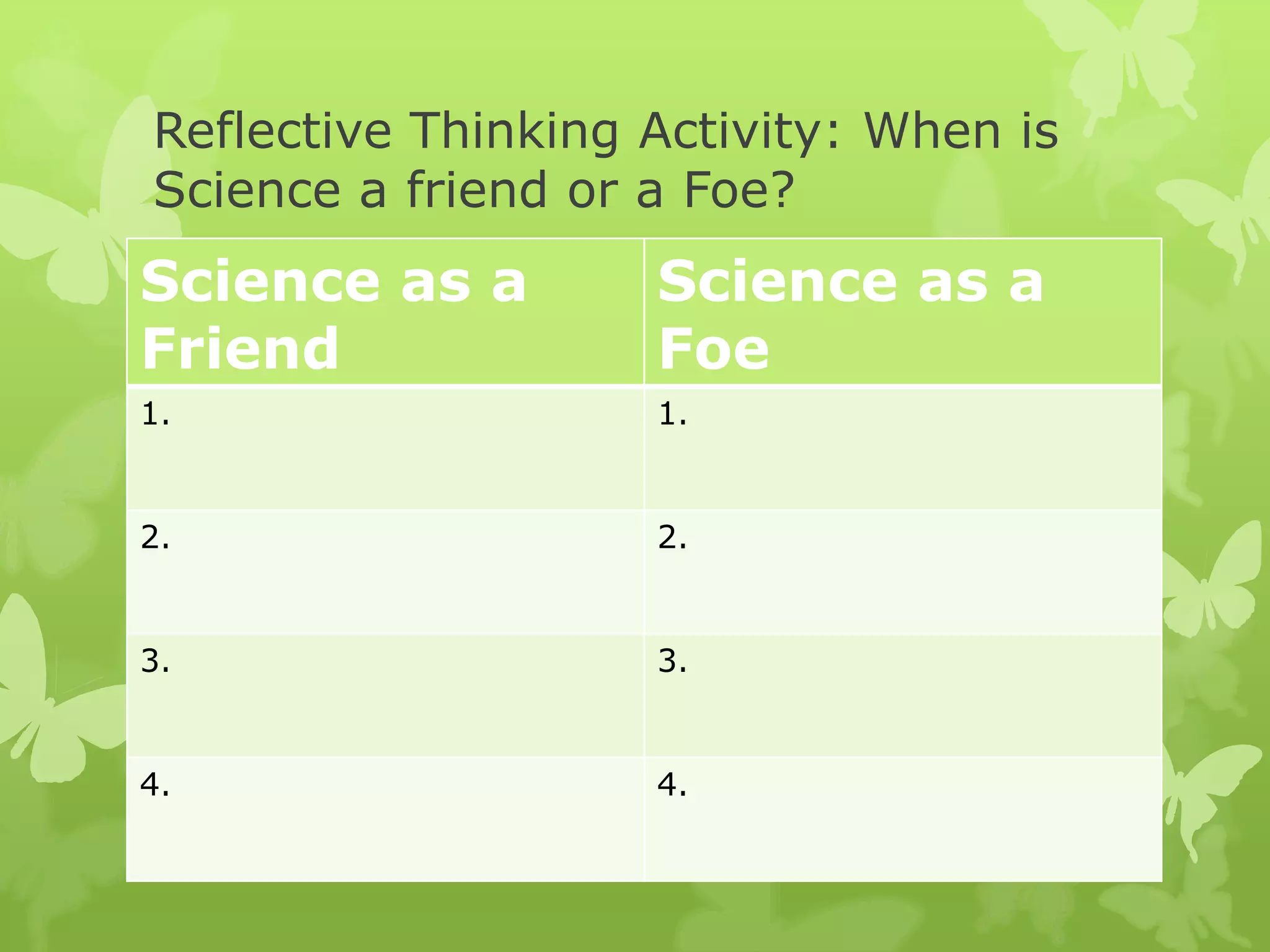 Why study science and technology in society | PPTX | Science