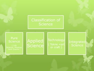 Why study science and technology in society | PPTX | Science