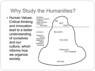 Why study the humanities? | PPTX