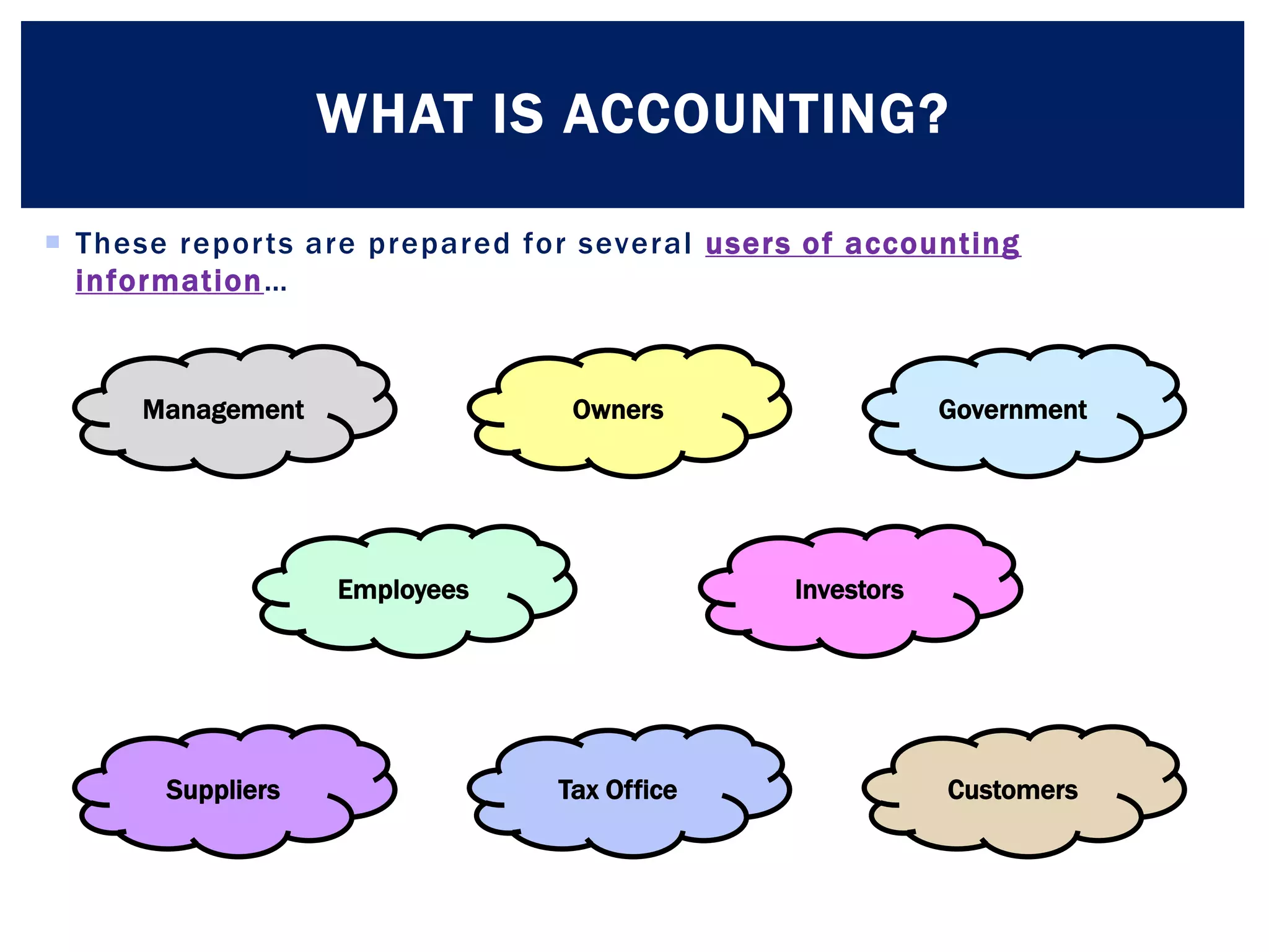 Why Study VCE Accounting | PPTX | Business Accounting & Finance | Business