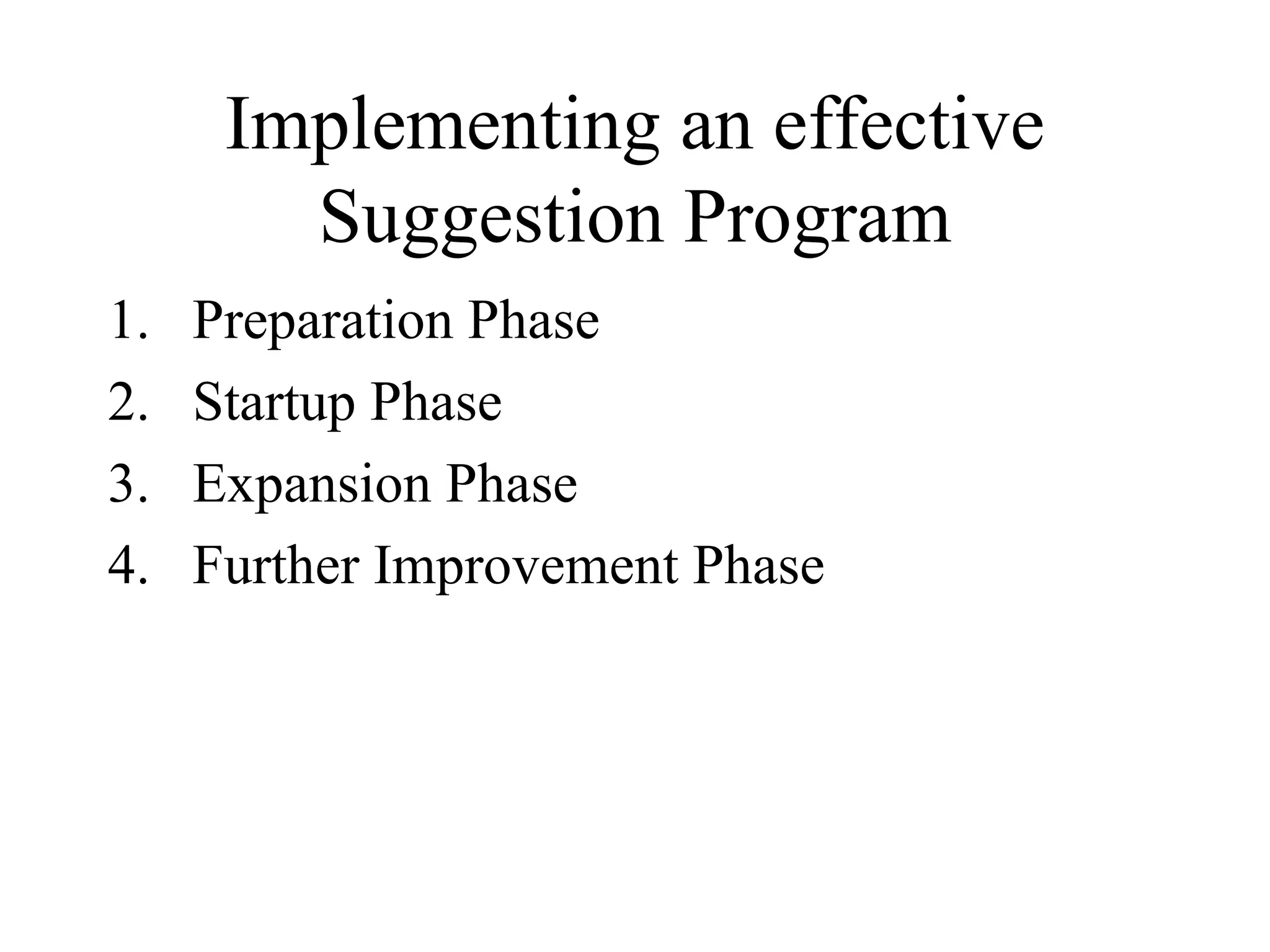 Why suggestion programs fail | PPT