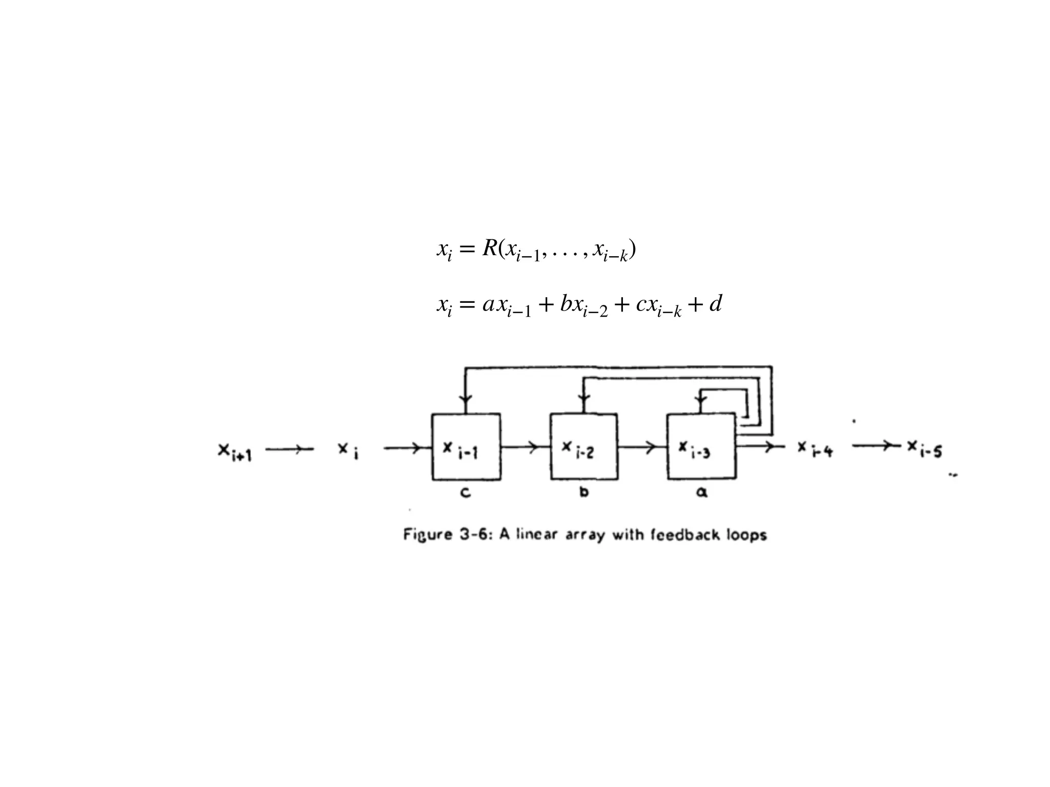 Why Systolic Architectures | PDF