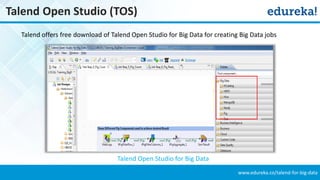 Why Talend for Big Data? | PDF