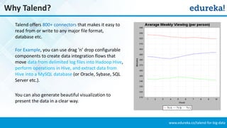 Why Talend for Big Data? | PDF