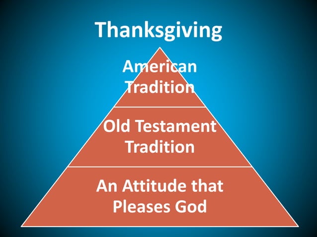 Why thanksgiving? | PPTX