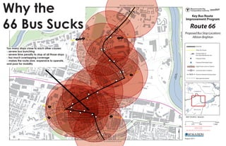 Why the 66 is broken | PPT