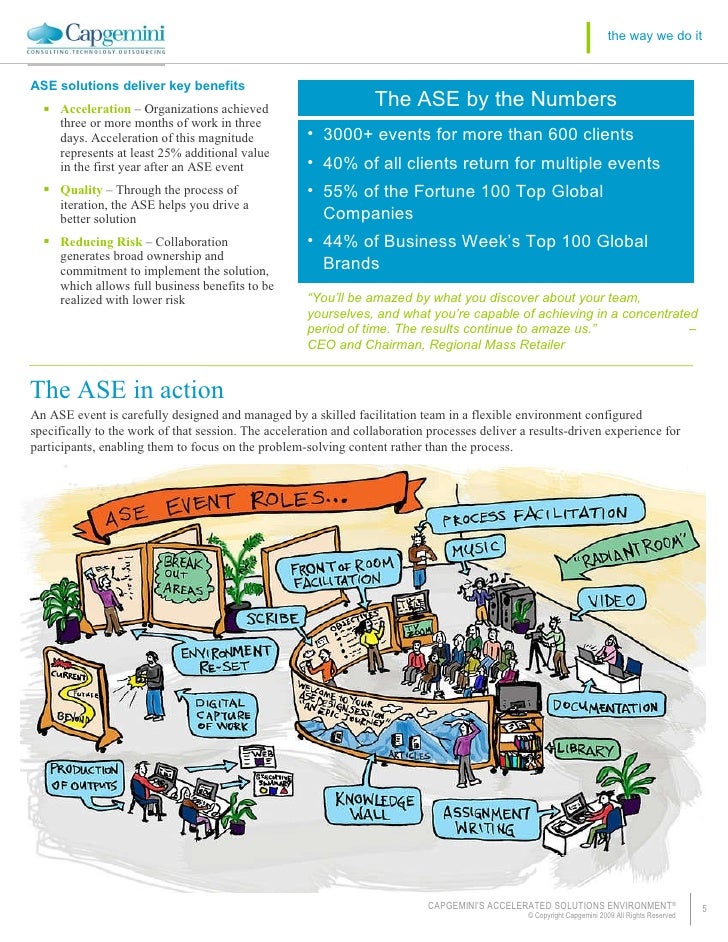 Why the ase_slideshare