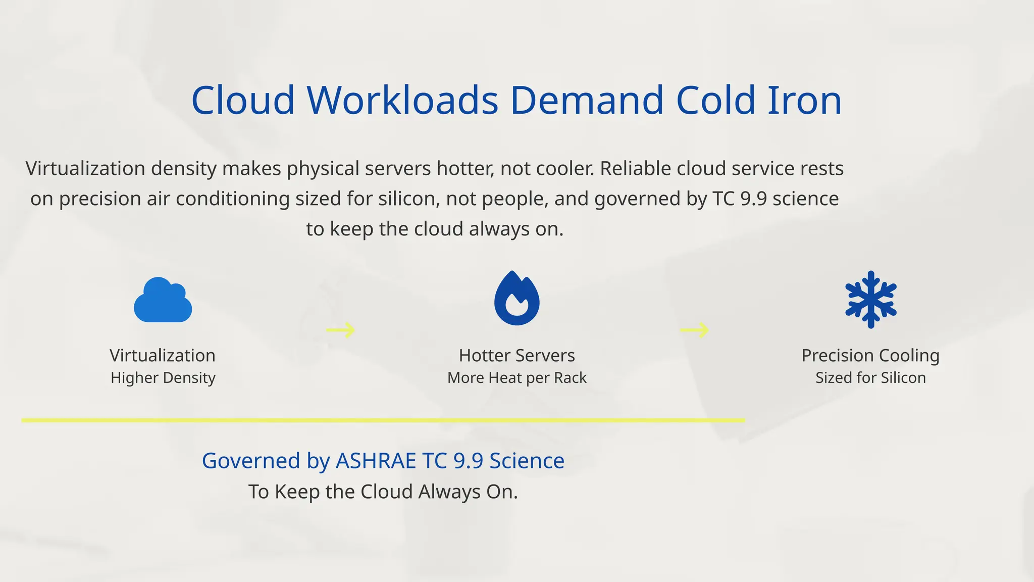 Why the Cloud Needs Air Conditioners.pptx