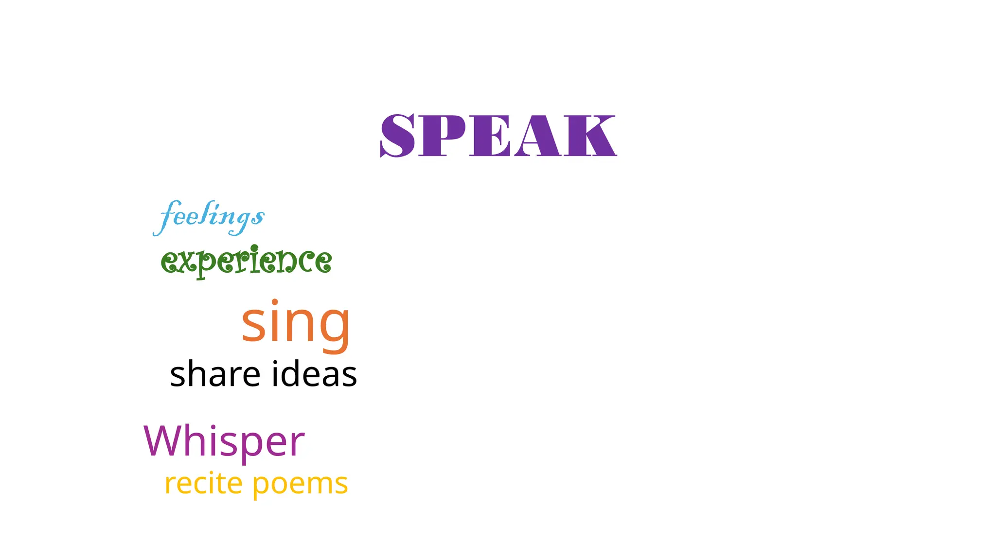 WHY THE ENGLISH LANGUAGE IMPORTANT FOR STUDENTS | PPT