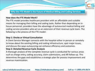 Why the FTE Model is the Future of Medical Billing and Coding Services.pdf