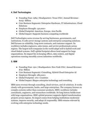 Why the Largest Tech Companies in the World Rule Modern Life.pdf