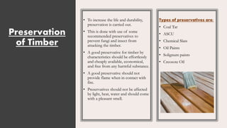 Why the Lumber-An illustrative Depiction.pdf