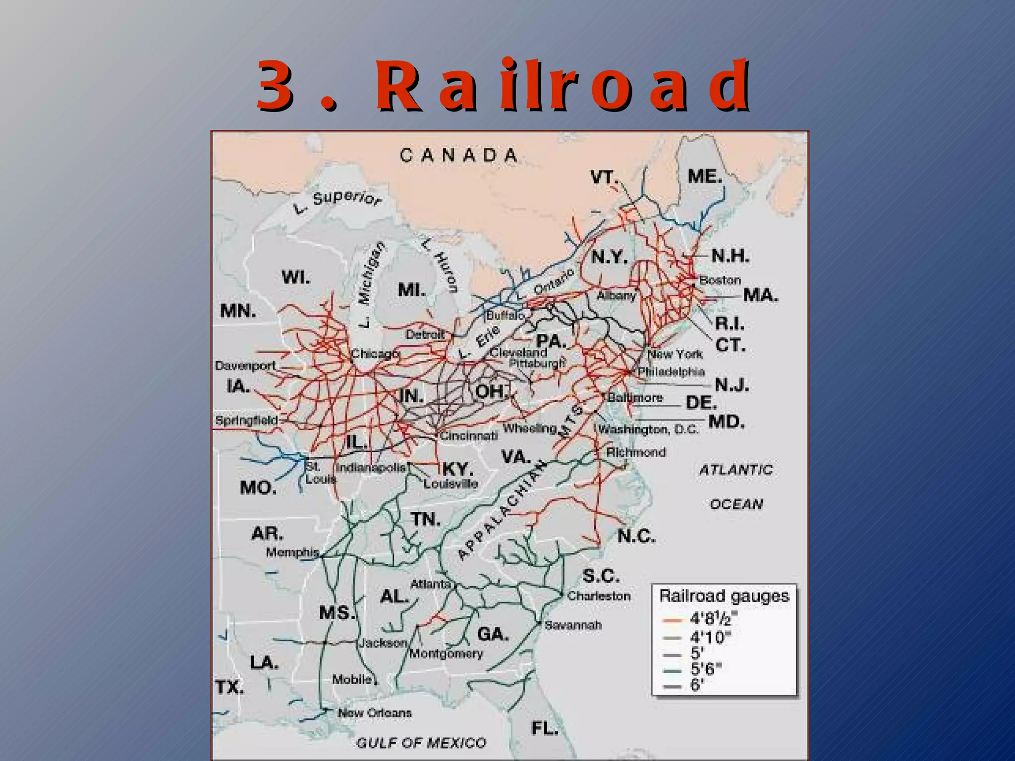 Why the North won the US Civil War (using infographics) | PPT