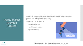 Why is Theory Important? | PPTX