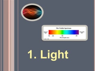 Why the sky changes colour.ppt