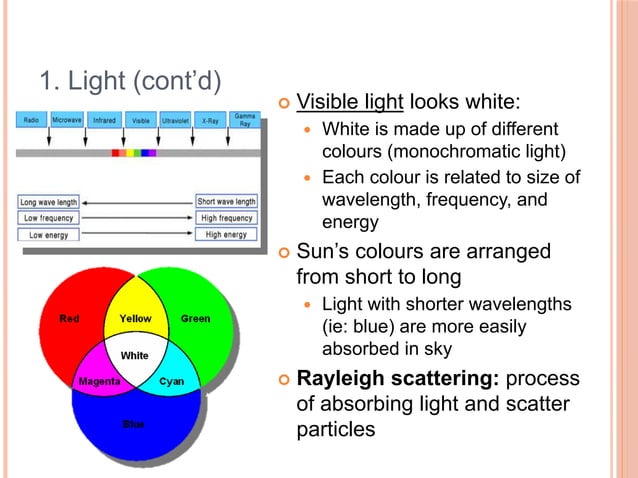 Why the sky changes colour.ppt