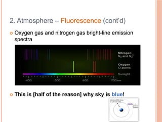 Why the sky changes colour.ppt